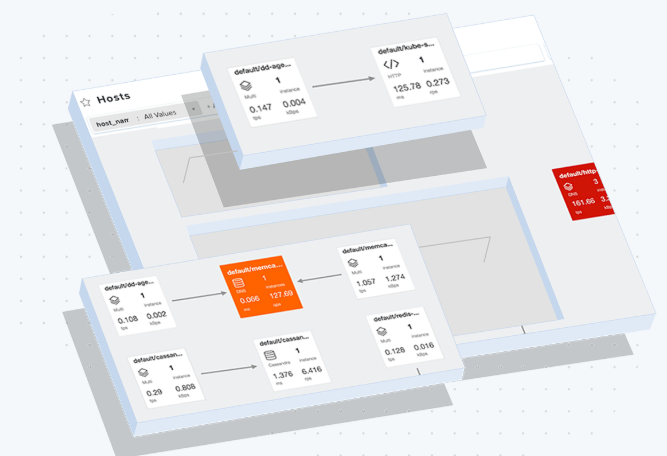 Nutanix Xi Epoch | WebScaleWorks.com.au